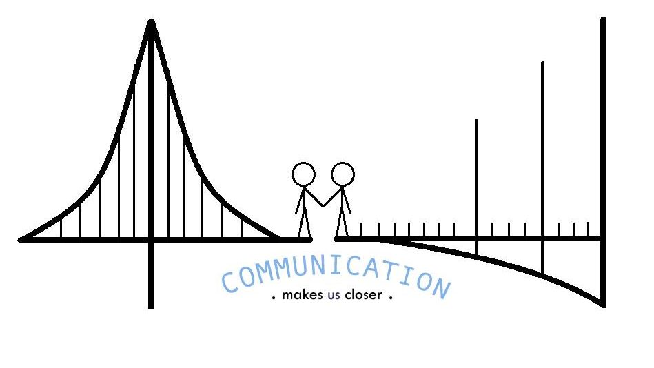 COMMUNICATION BRIDGES FOR YOUNG PEOPLE – EKO Greece